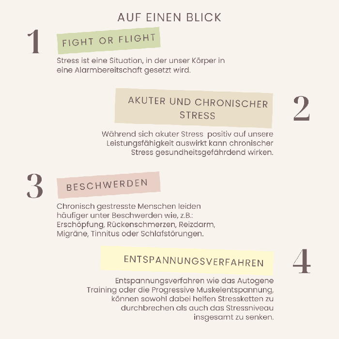 Stress Definition Information